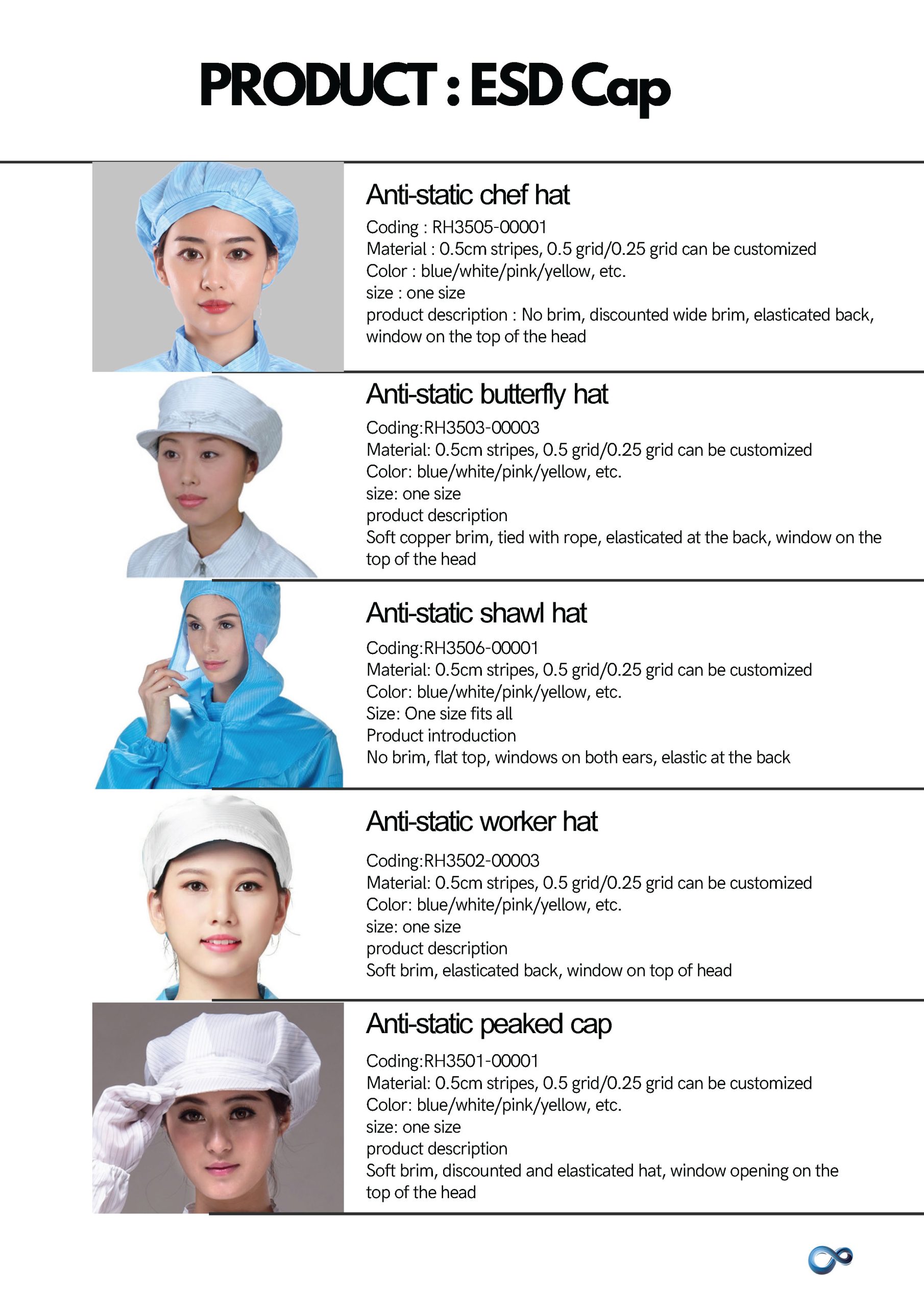 ESD Cap - BW INFINITY